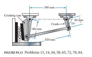 Solved Analytically determine the angular displacement of | Chegg.com