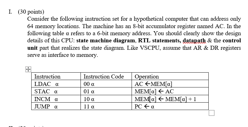 Consider the following instruction set for a | Chegg.com