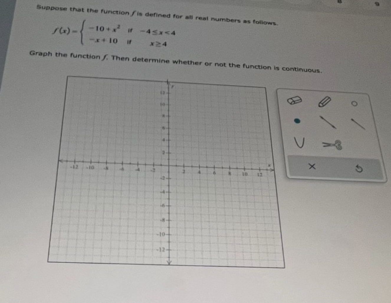 Suppose that the function f is defined for all real | Chegg.com