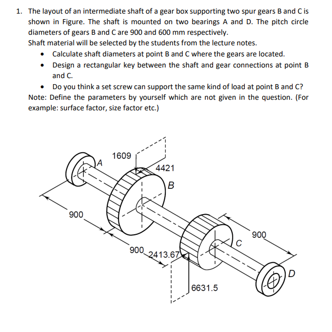 Solved The layout of an intermediate shaft of a gear box | Chegg.com