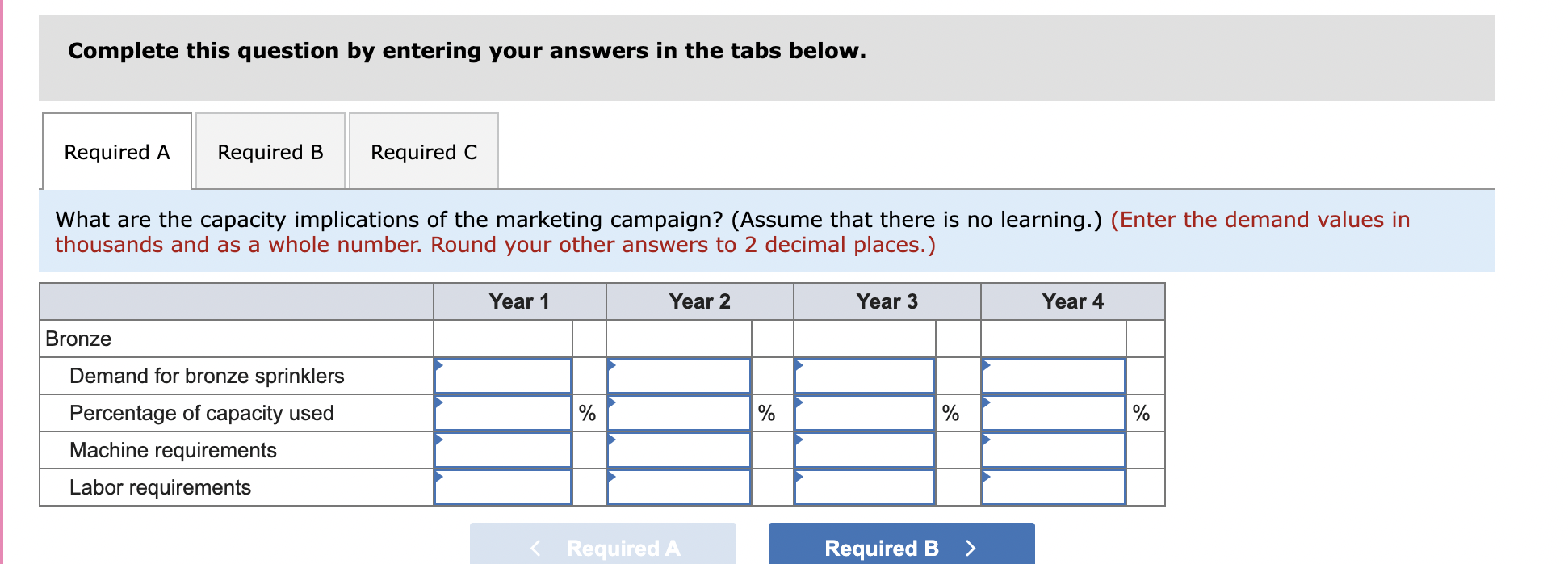 Solved Complete this question by entering your answers | Chegg.com