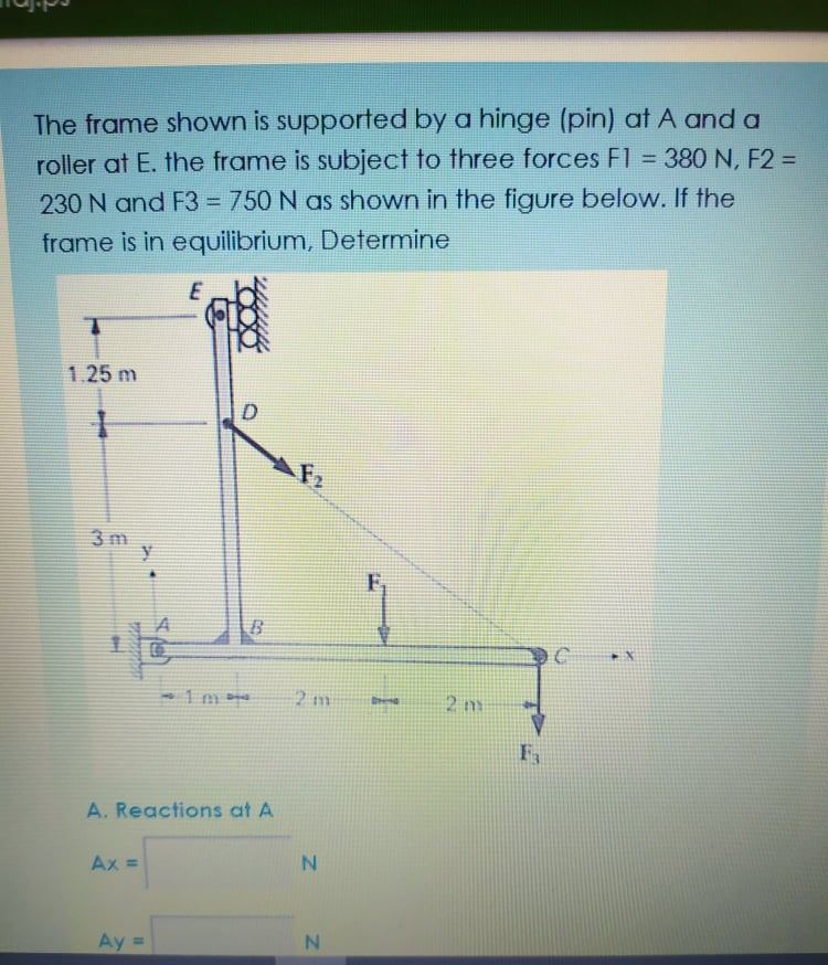 Solved The frame shown is supported by a hinge (pin) at A | Chegg.com