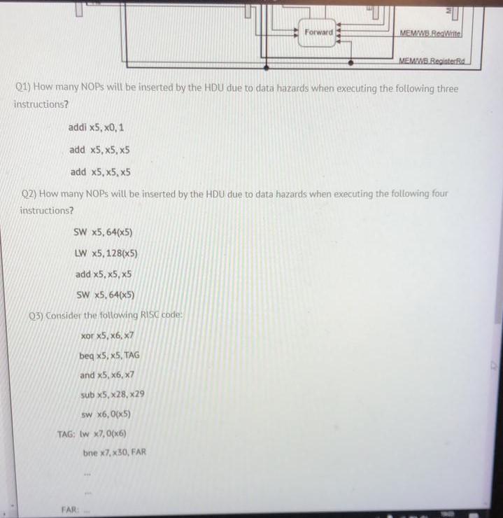 Consider the 5-stage RISC pipeline below. It includes | Chegg.com