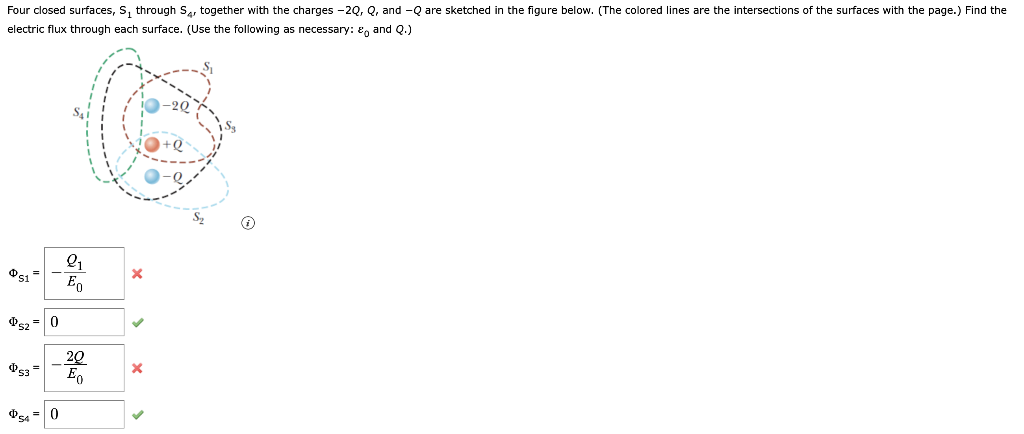 Solved The figure below shows a section of a very thin, very | Chegg.com