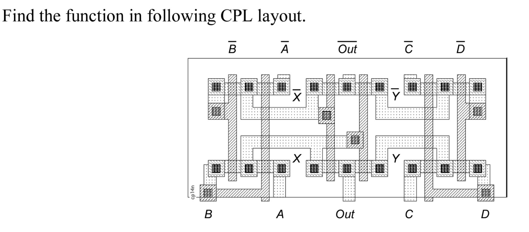 Find the function in following CPL layout. | Chegg.com