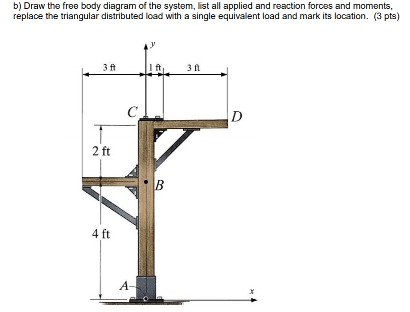 Solved ft PROBLEM 3. (20 points) GIVEN: Frame ABCD is loaded | Chegg.com