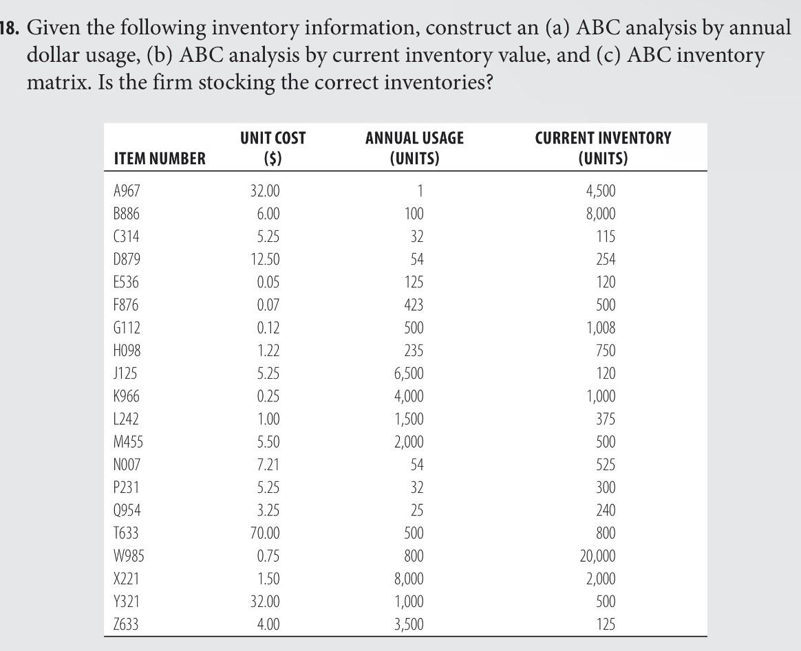 Solved 8. Given the following inventory information, | Chegg.com