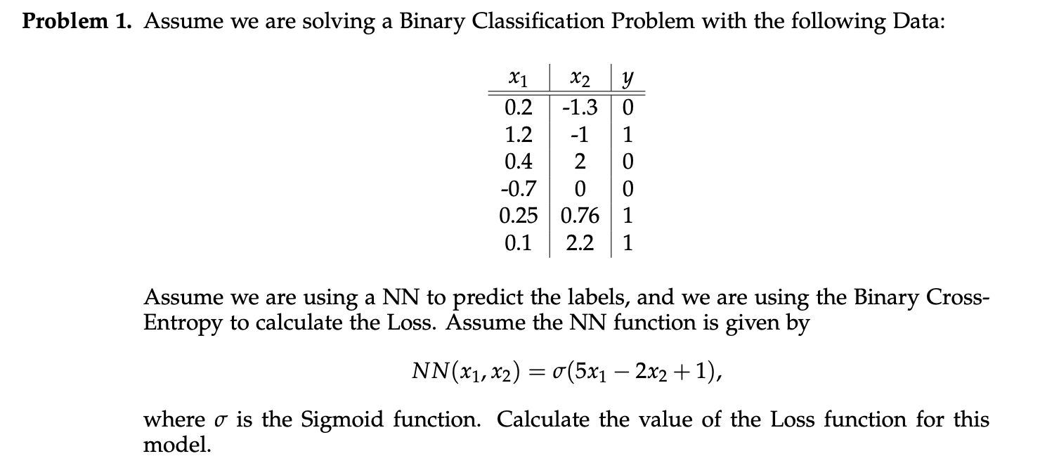 Solved Problem 1. Assume we are solving a Binary | Chegg.com