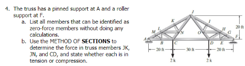 Solved The truss has a pinned support at A and a roller | Chegg.com