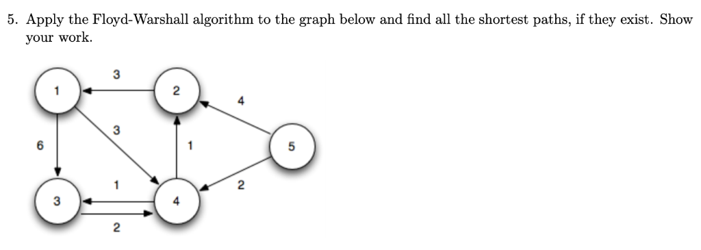 Solved 5. Apply the Floyd-Warshall algorithm to the graph | Chegg.com