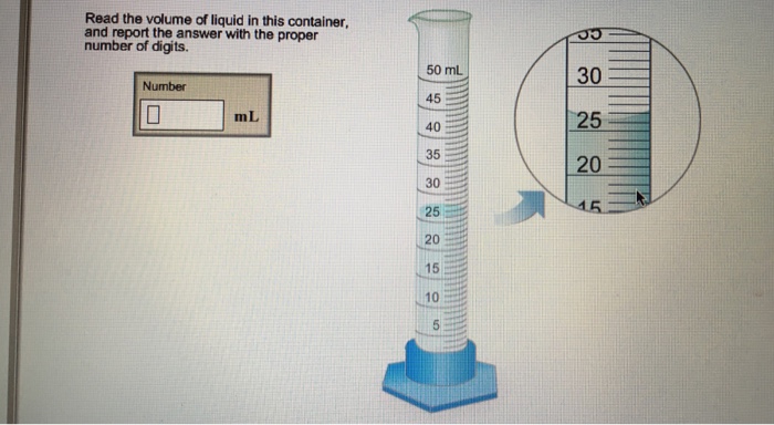 Solved Read the volume of liquid in this container, and | Chegg.com