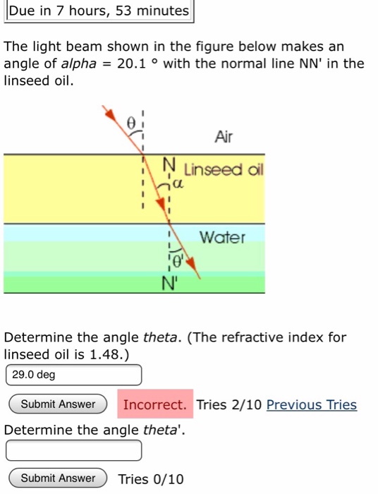 Solved The light beam shown in the figure below makes an | Chegg.com