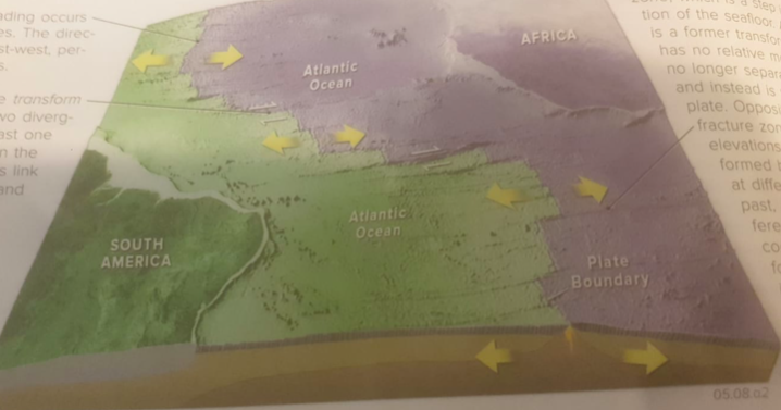 Solved Plate Boundaries Concept Sketch 50 points For this | Chegg.com