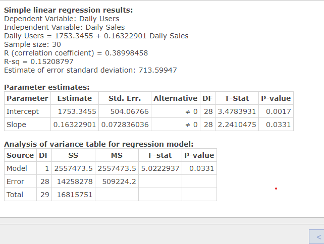 Solved I have a data set collected over 30 days for x (daily | Chegg.com