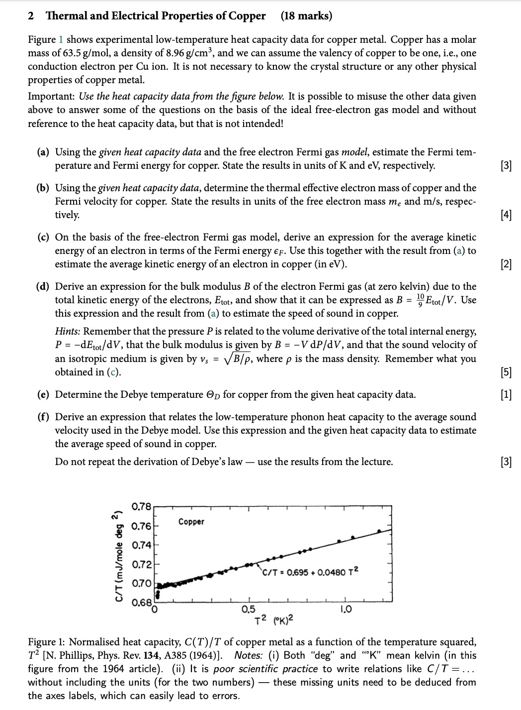 Solved Figure 1 Shows Experimental Low Temperature Heat