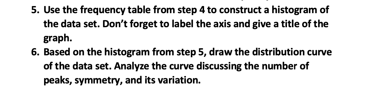 Solved 5. Use the frequency table from step 4 to construct a | Chegg.com