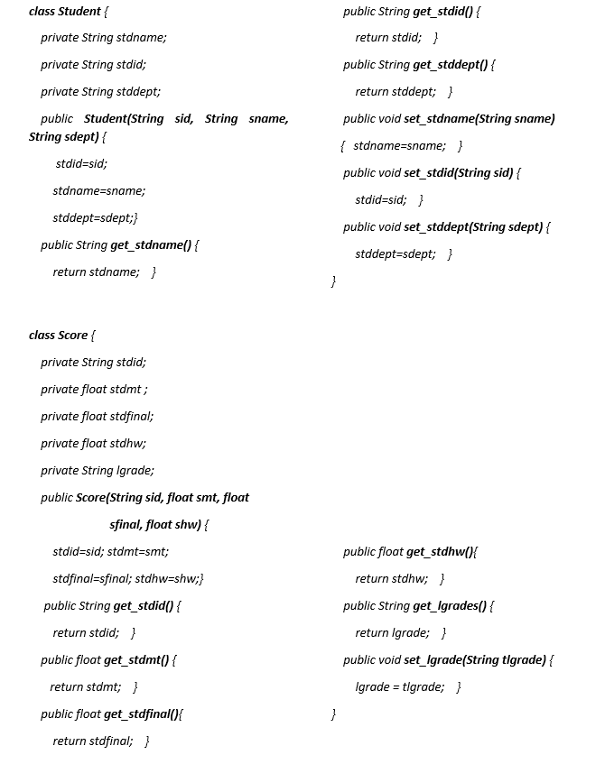 Self Study Examples: Try to code listing for the | Chegg.com