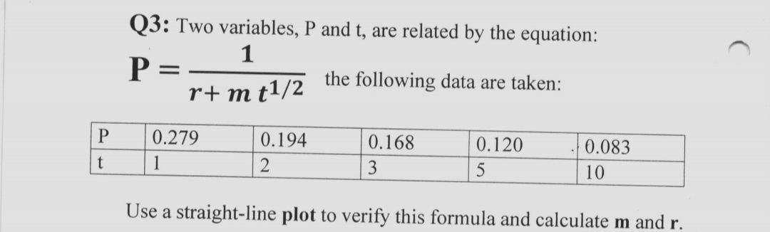 Solved Is it possible to solve a question with an | Chegg.com