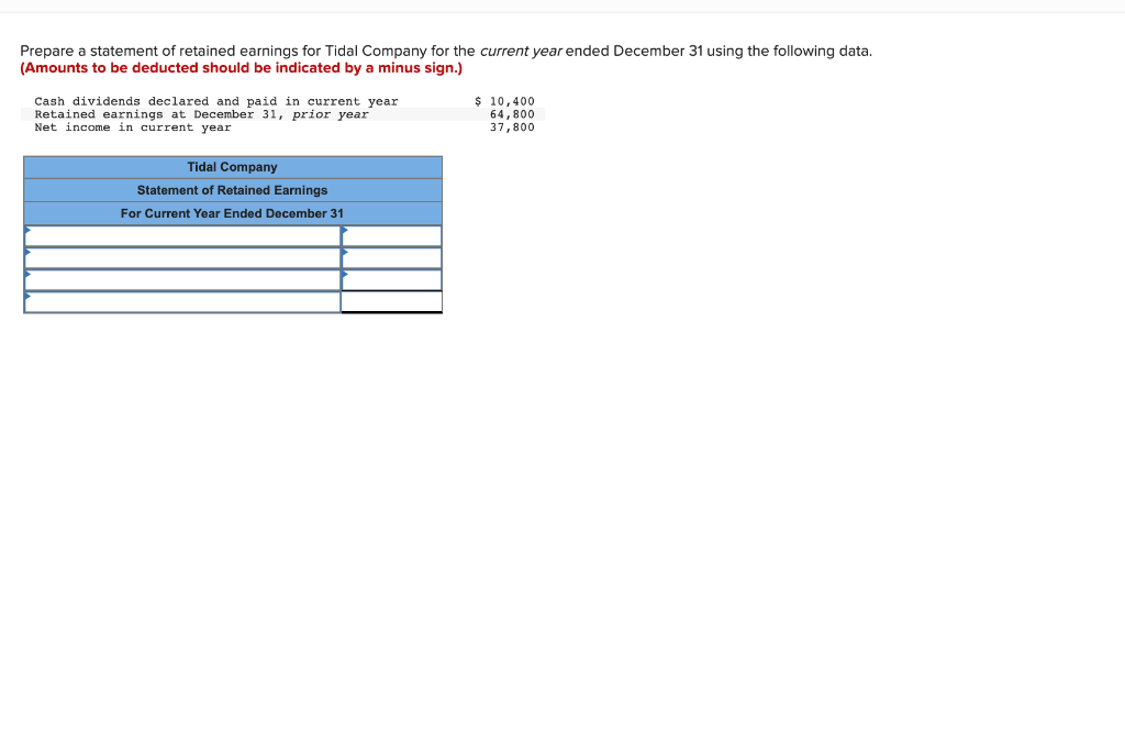 Solved Prepare A Statement Of Retained Earnings For Tidal