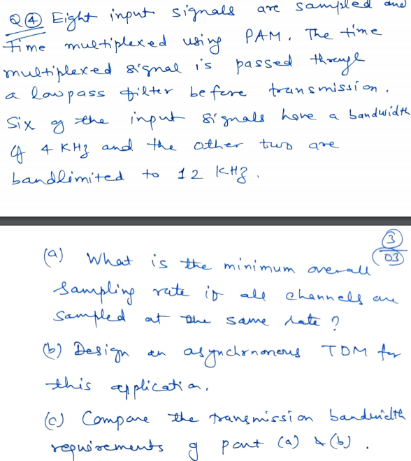Solved Eight input signals are sampled and Time multiplexed | Chegg.com