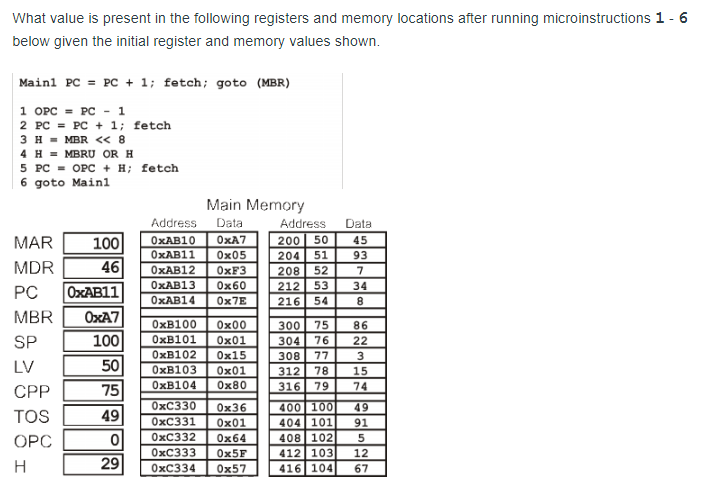 What value is present in the following registers and | Chegg.com