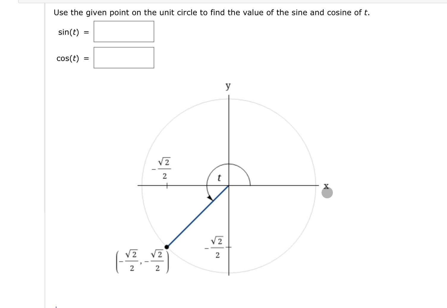 Solved Use the given point on the unit circle to find the | Chegg.com