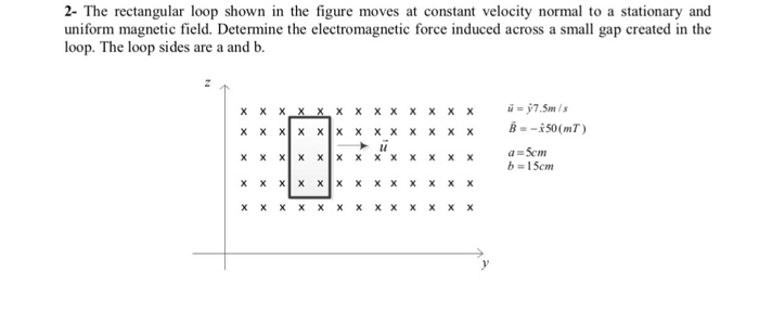 Solved The rectangular loop shown in the figure moves at | Chegg.com