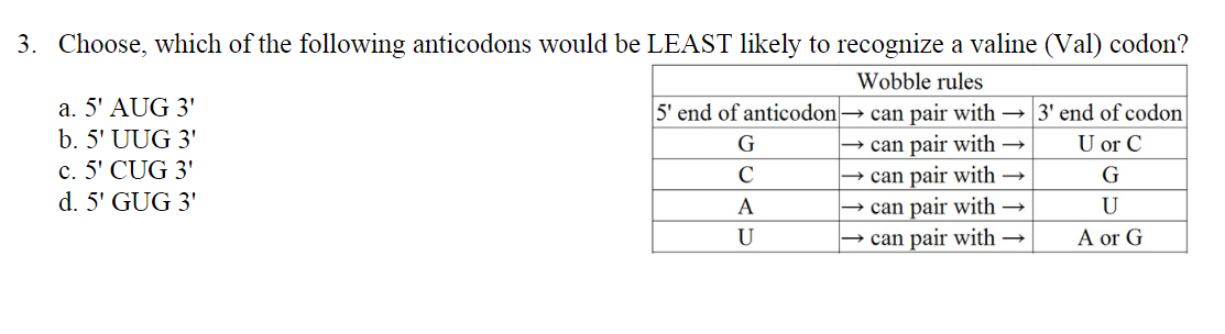 Solved 3. Choose, which of the following anticodons would be | Chegg.com