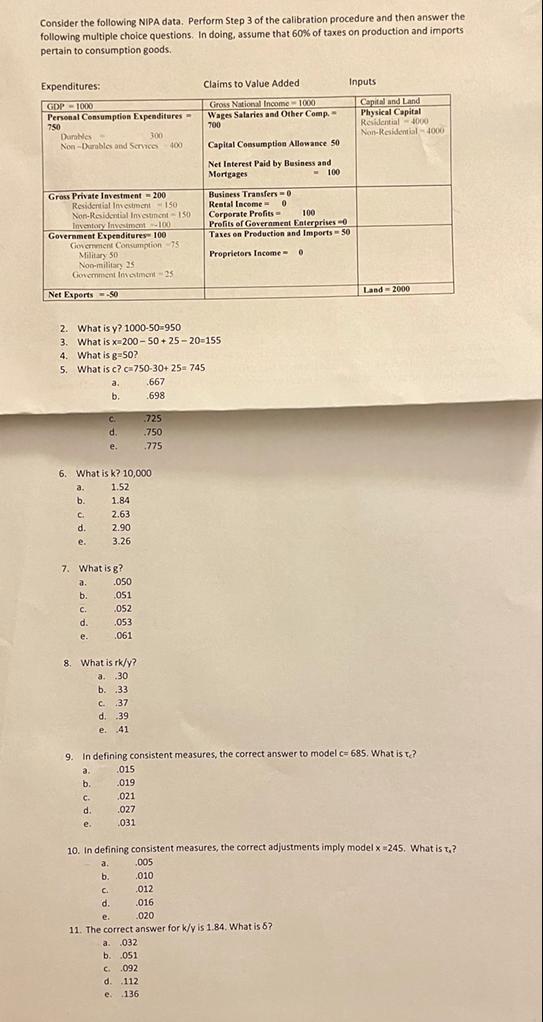 Consider the following NIPA data. Perform Step 3 of | Chegg.com