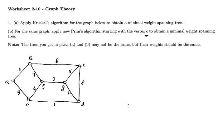 Solved Worksheet 2-10 - Graph Theory 1. (a) Apply Kruskal's | Chegg.com