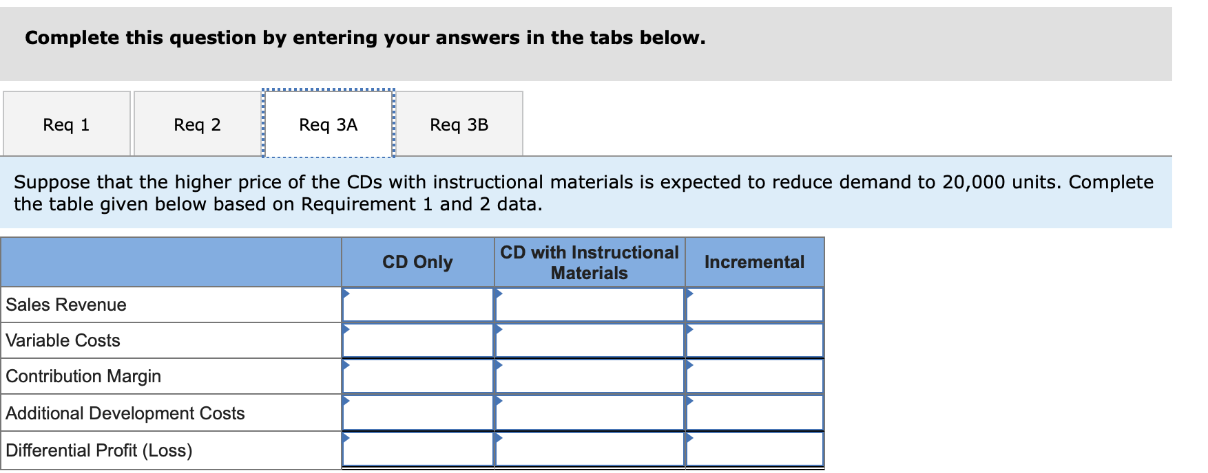 Solved Required: 1. Based on the given data, compute the | Chegg.com