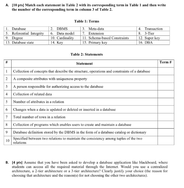 Solved Match each statement in Table 2 with its | Chegg.com