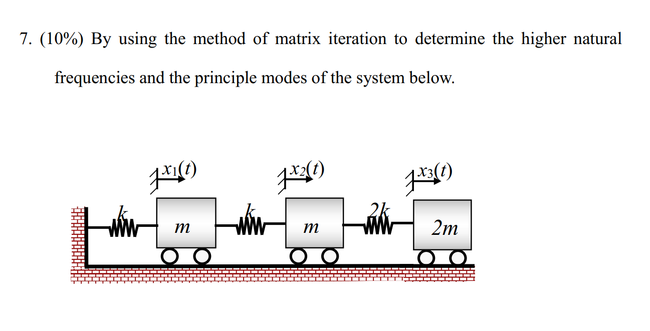 Solved 7. (10\%) ﻿By using the method of matrix iteration to | Chegg.com