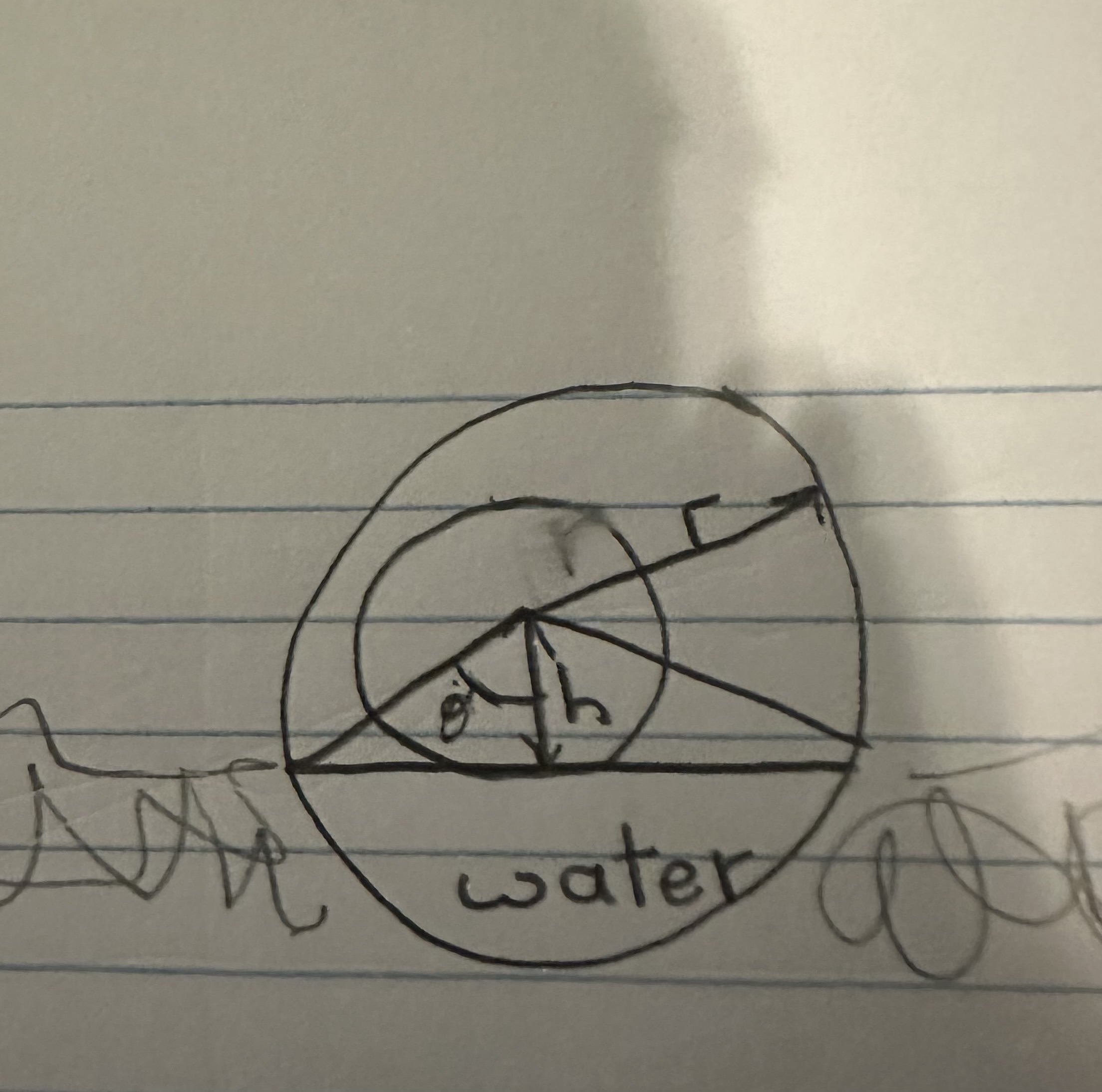 Solved A humidifier operates by rotating a disk into a | Chegg.com