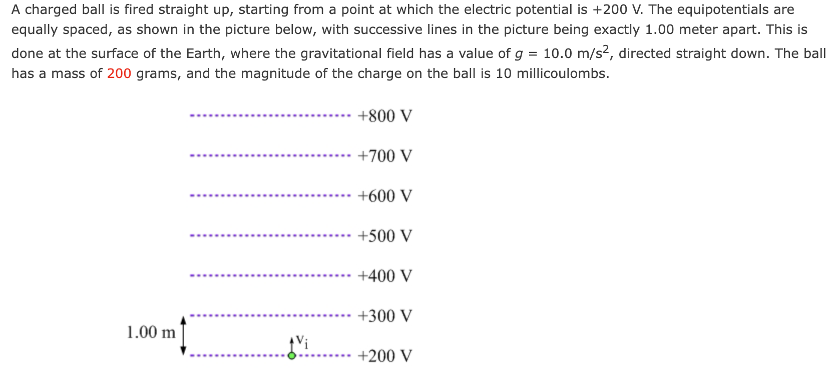 Solved A. If the ball has a positive charge, what initial | Chegg.com