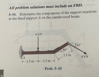 Solved All problem solutions must include an FBD. 5-10. | Chegg.com