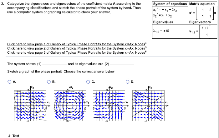 Categorize the eigenvalues and eigenvectors of the | Chegg.com