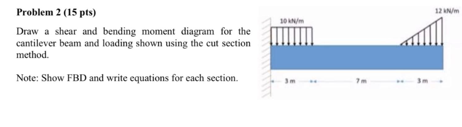 Solved Problem 2 (15 pts) Draw a shear and bending moment | Chegg.com