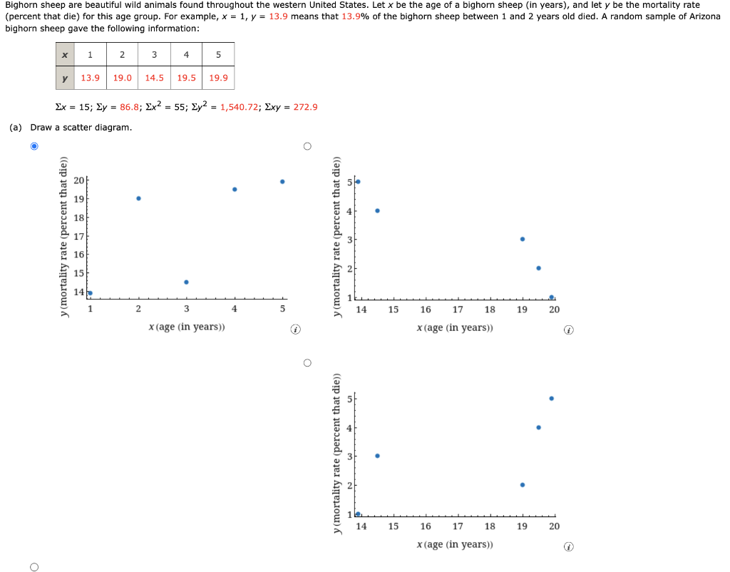 Solved Bighorn sheep are beautiful wild animals found | Chegg.com