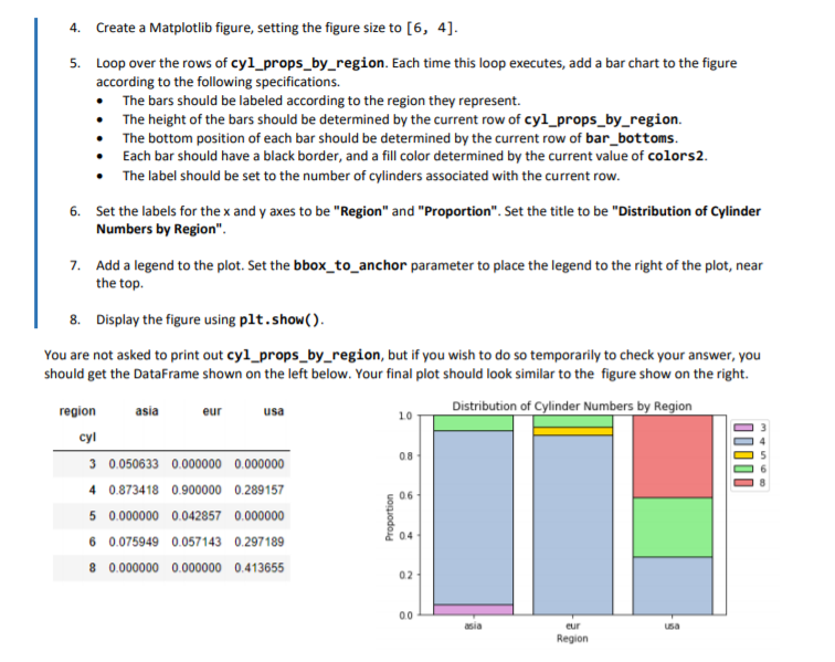 Part 8: Cylinder Distribution by Region In this | Chegg.com