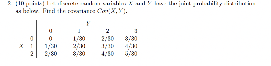 Solved 2. (10 points) Let discrete random variables X and Y | Chegg.com