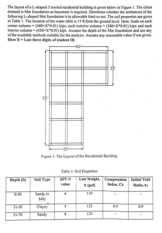 Solved The layout of a L-shaped 5 storied residential | Chegg.com
