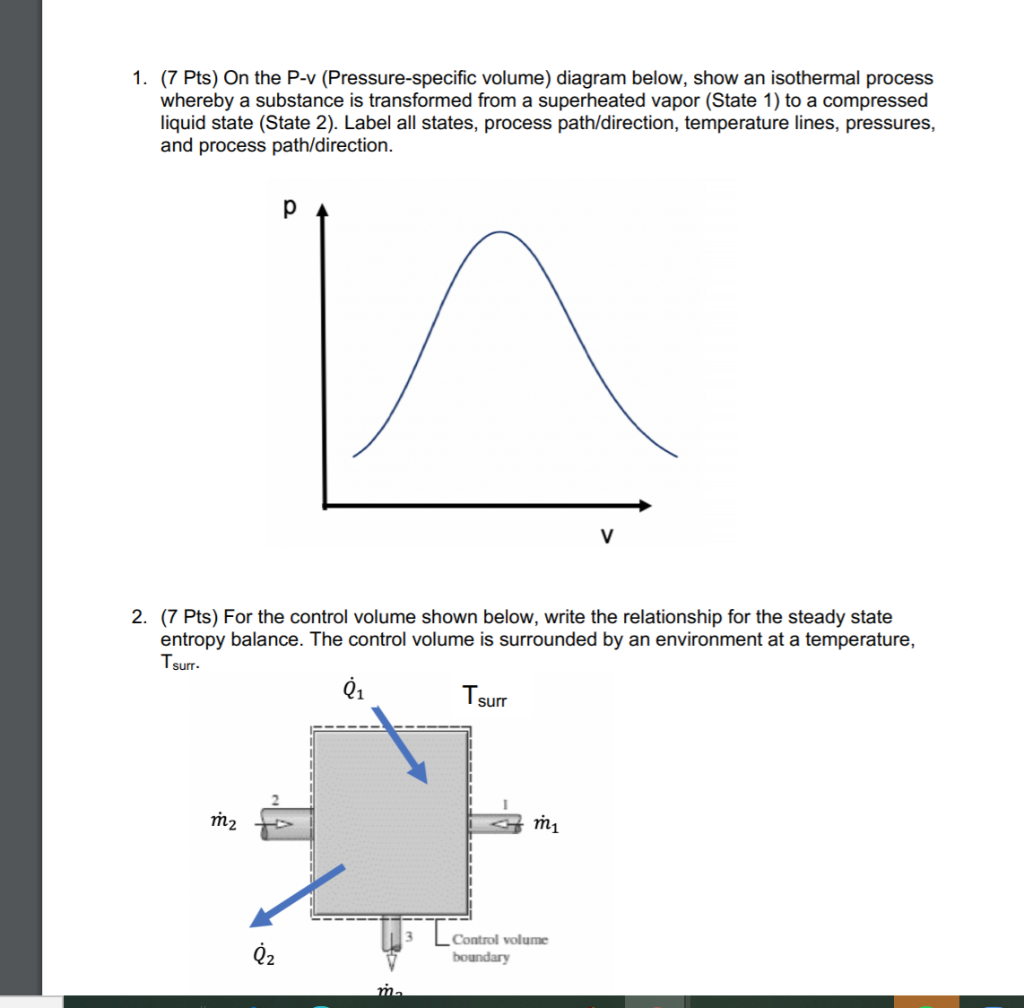 Solved 1. (7 Pts) On the P-v (Pressure-specific volume) | Chegg.com