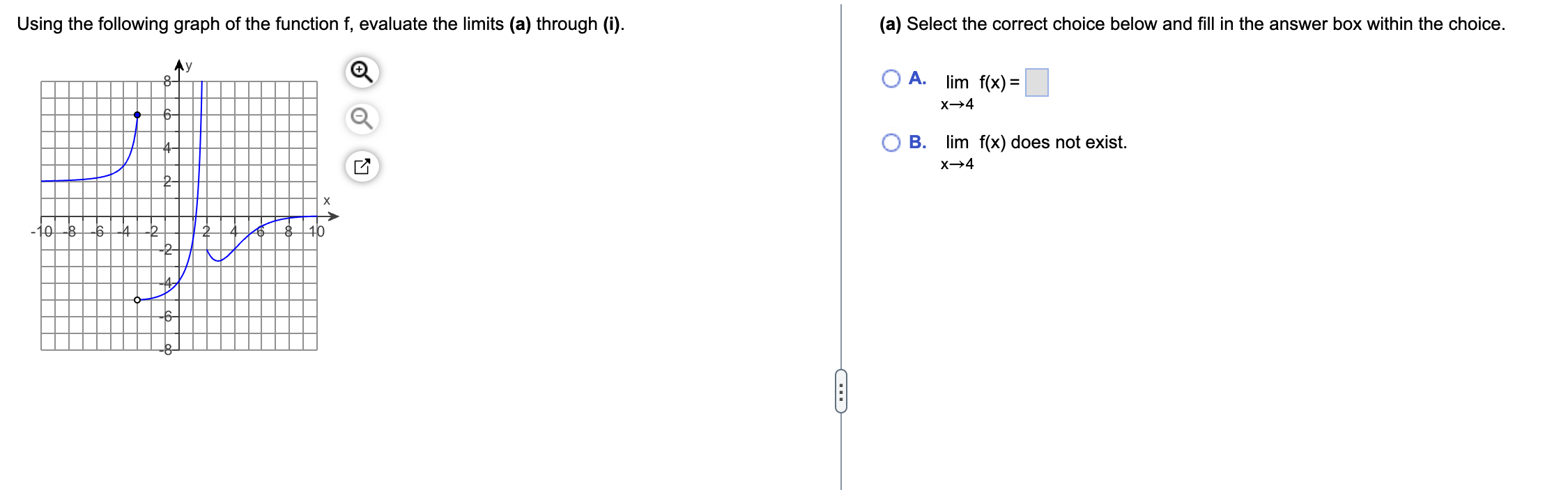 Solved Using the following graph of the function f, evaluate | Chegg.com