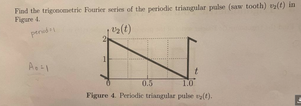 Solved Find the trigonometric Fourier series of the periodic | Chegg.com