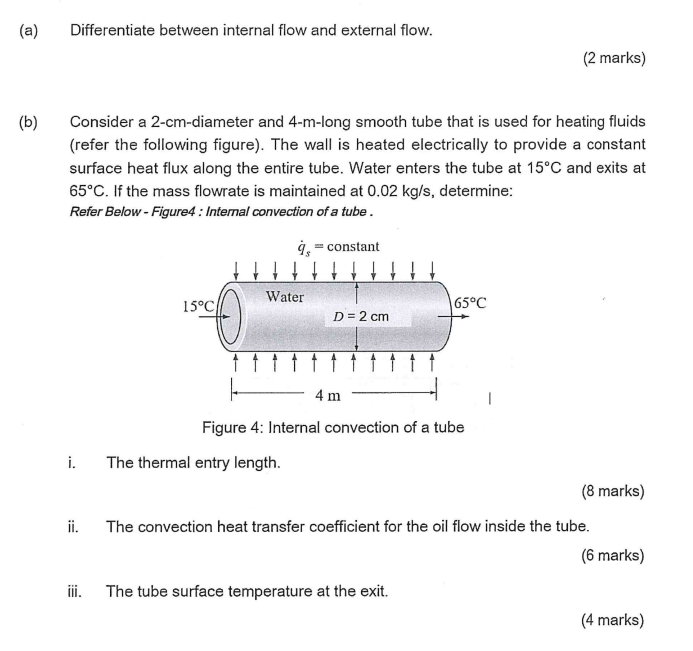 Solved (a) ﻿Differentiate between internal flow and external | Chegg.com