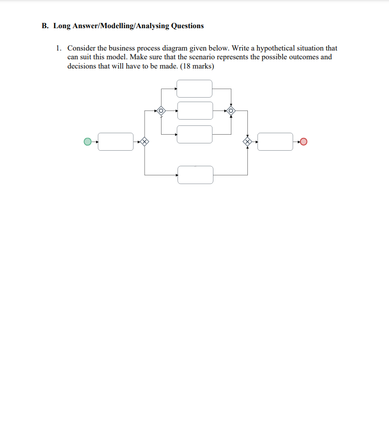 Solved B. Long Answer/Modelling/Analysing Questions 1. | Chegg.com