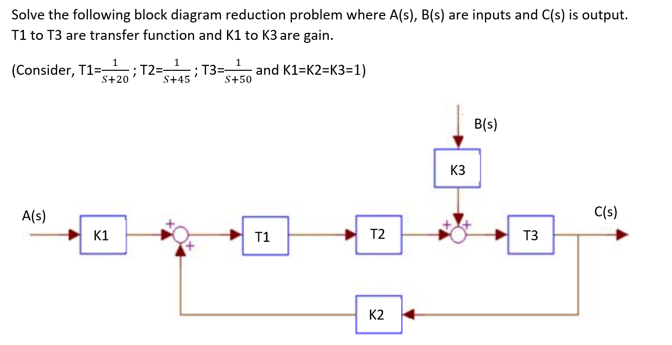 Solved Solve the following block diagram reduction problem | Chegg.com