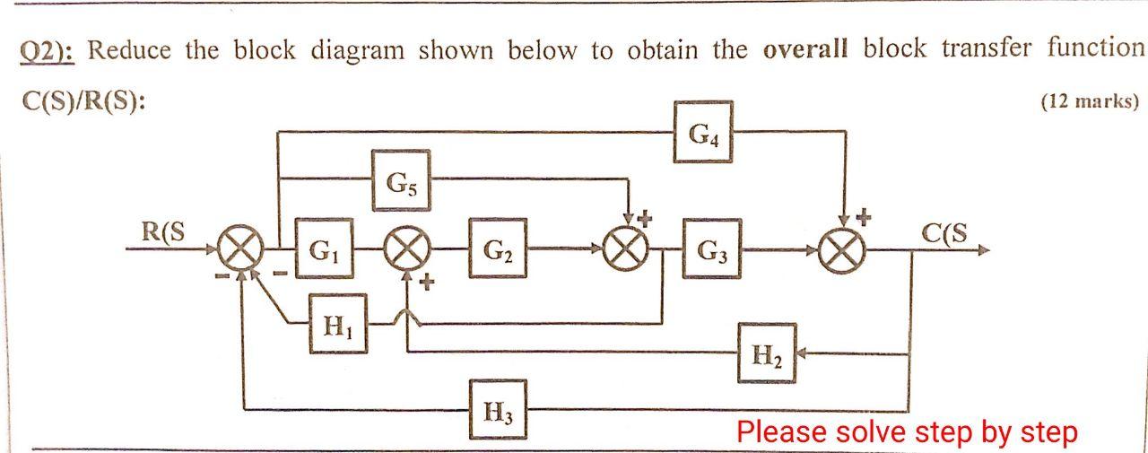 Solved Q2): Reduce the block diagram shown below to obtain | Chegg.com