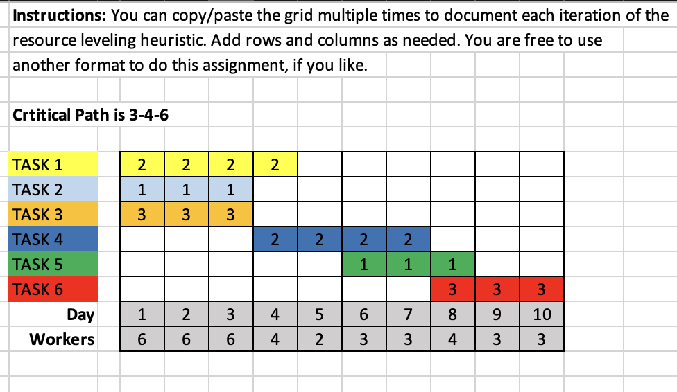 Solved Reference the preliminary project schedule (see | Chegg.com